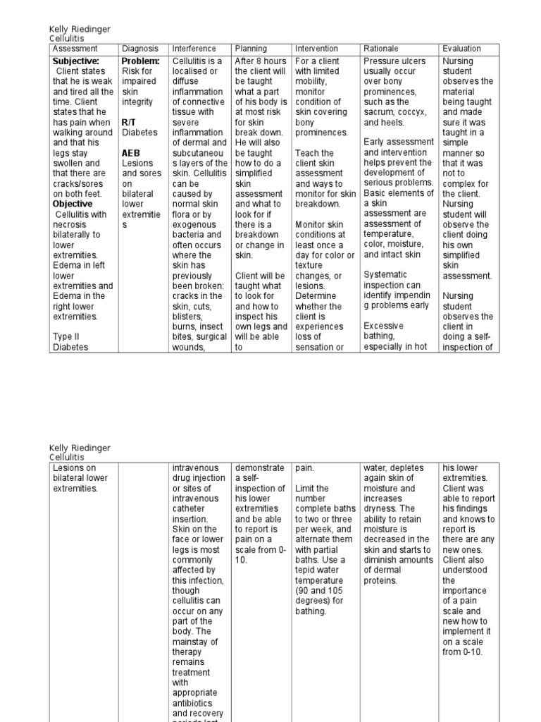 Cellulitis NCP | PDF | Intravenous Therapy | Epidemiology
