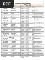 PHED CUG Contact List PDF | PDF | Nature | Business