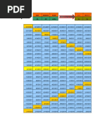 Gann Dates Calculator | PDF