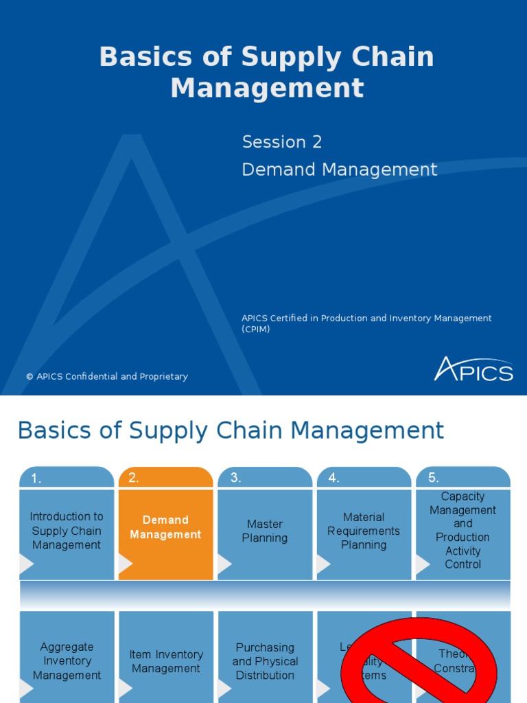 Business Process Management | PDF | Forecasting | Supply Chain
