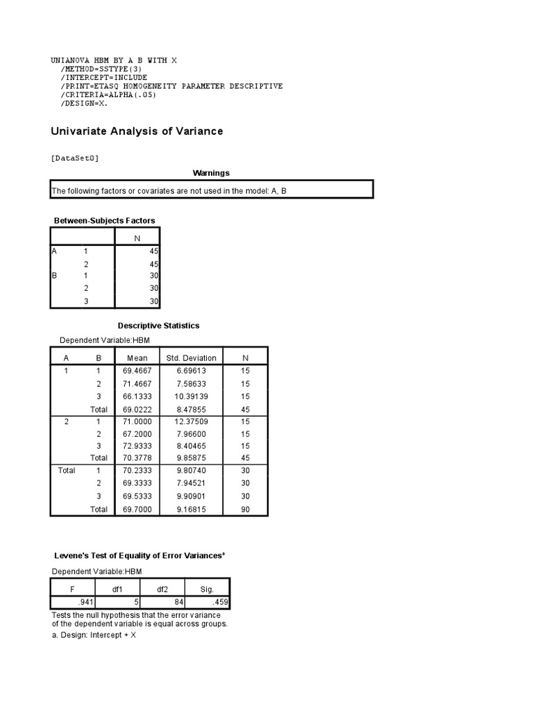 Latihan 1 | PDF | Errors And Residuals | Variance
