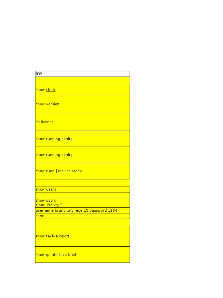 Ios And Junos Commands Comparison Pdf Ip Address Internet Protocols