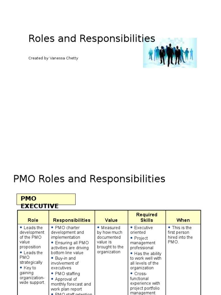 PMO-Roles-and-Responsibilites.pptx | Project Management | Project ...