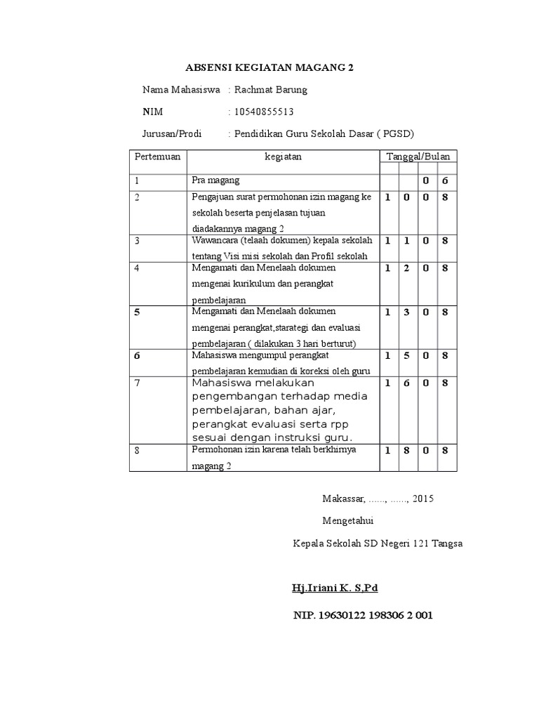 Contoh Absensi Magang Mahasiswa PGSD | PDF