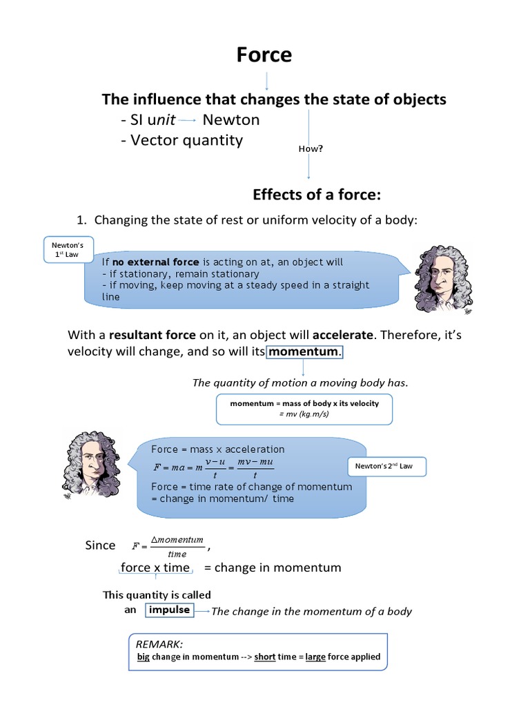 IGCSE Physics - Momentum | PDF | Momentum | Force IGCSE Physics - Momentum | PDF | Momentum | Force