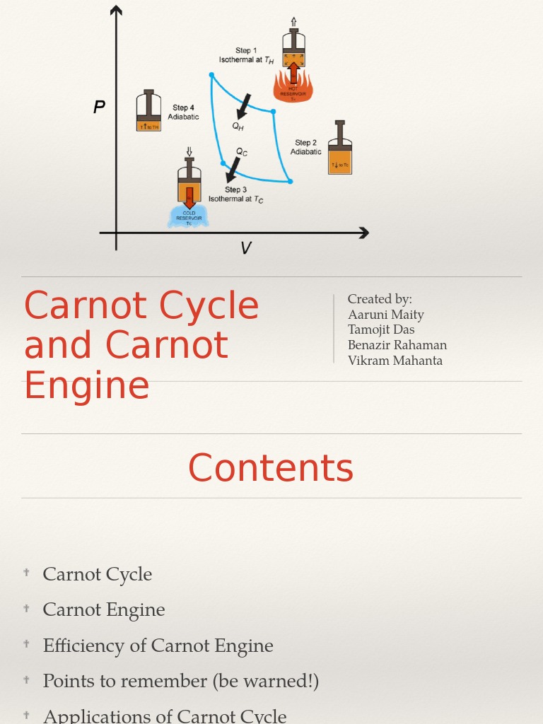 Carnot Cycle 3 | PDF | Heat | Heat Pump