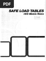 BS449 - Safe Load Tables | PDF