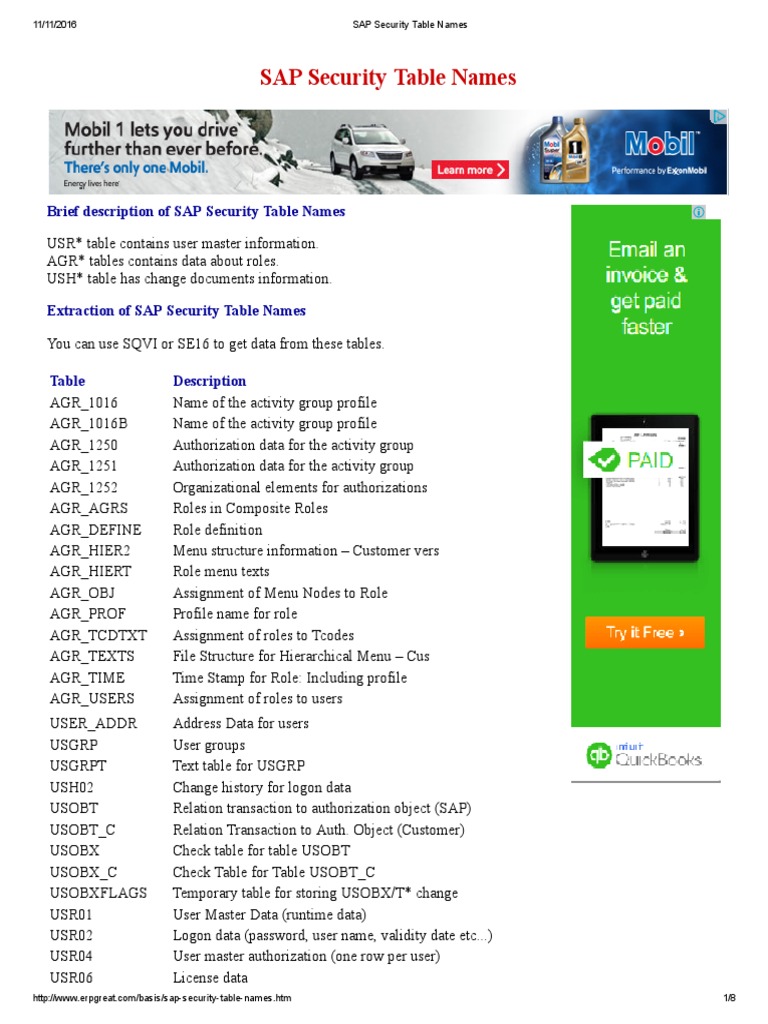 SAP Security Table Names | Download Free PDF | User (Computing ...