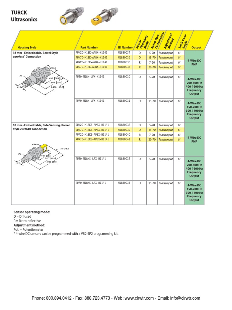 TURCK Ultrasonic Sensors | PDF