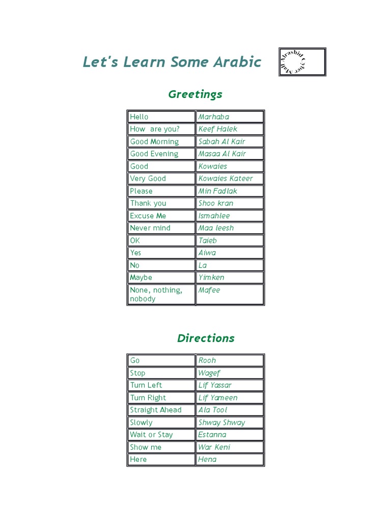 Learn Arabic | PDF | Grammatical Gender | Allah