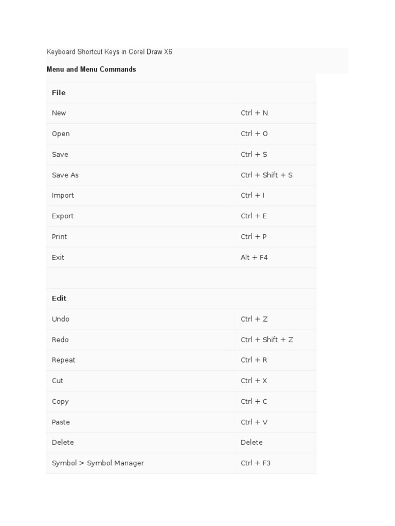 Shortcut Keys in Corel Draw X6 | PDF | Control Key | Keyboard Shortcut