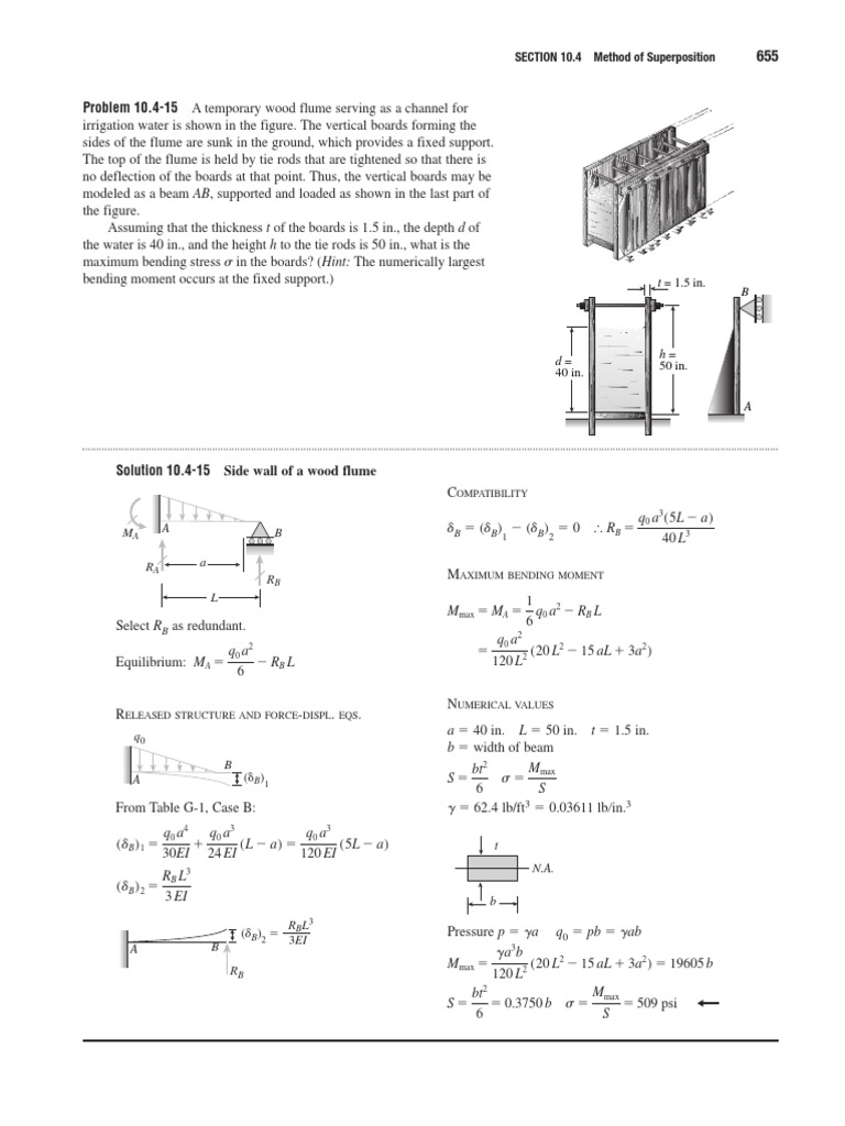 Mechanics Of Materials Chap 10 03 Pdf Bending Beam Structure
