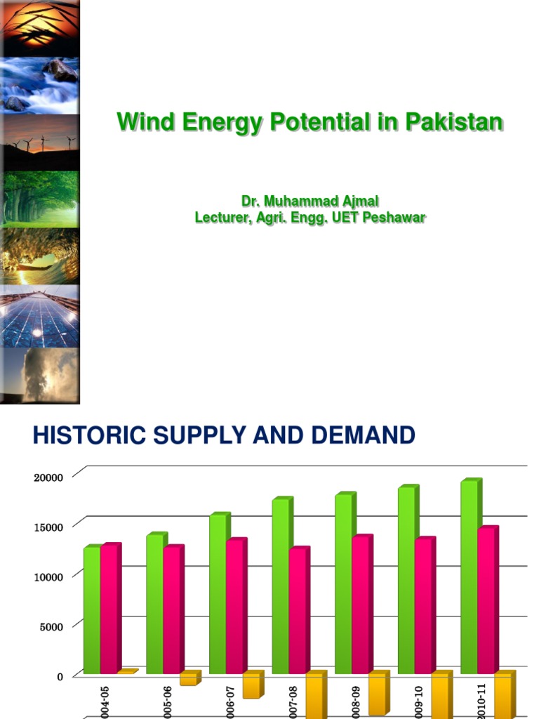 Wind Energy Potential in Pakistan | PDF | Energy Development ...