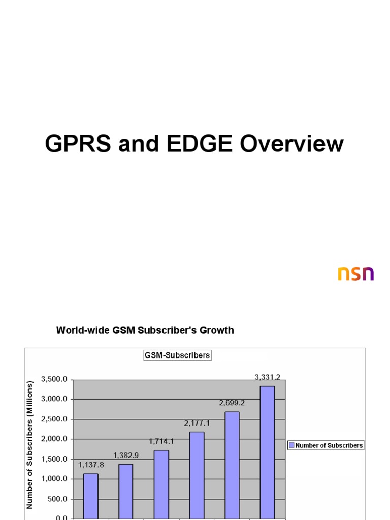 GPRS and EDGE Overview | PDF