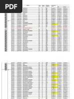 Obstetrical History Form | PDF