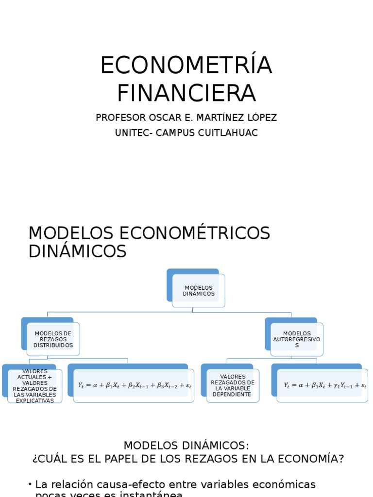 ECONOMETRIA_FINANCIERA_modelos_dinamicos.pptx | Econometría | Análisis ...