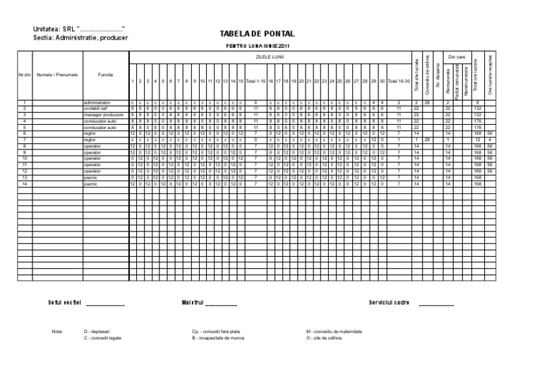 4254 Tabel de Pontaj | PDF