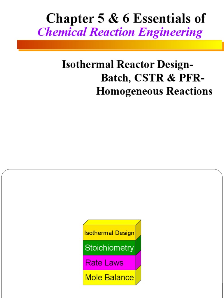 Cre6a Isothermal Reactor Design Batch Cstr Pfr Pdf