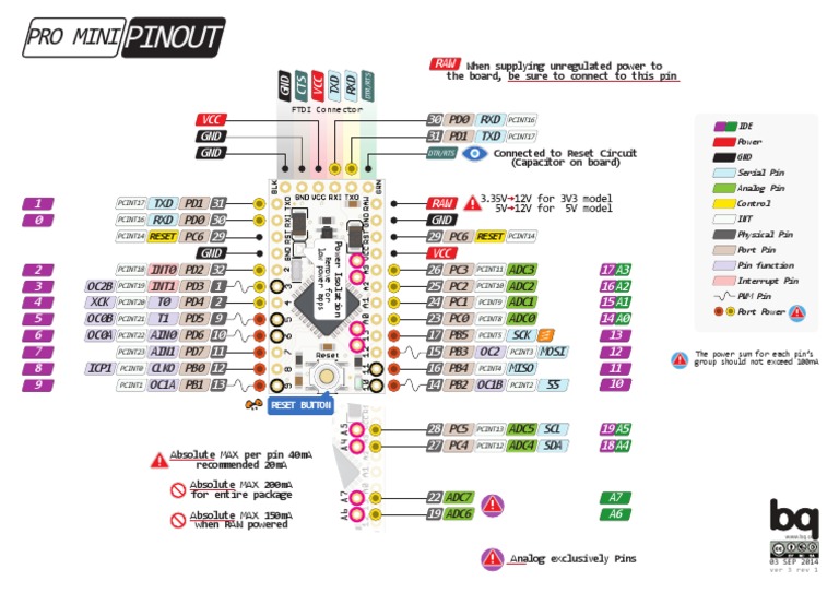 Arduino Pro Mini - Schema Pinilor | PDF