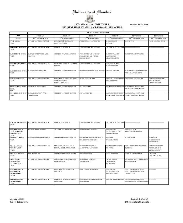 Semester III Examination Timetable for Various Branches of Engineering - Second Half of 2016 ...