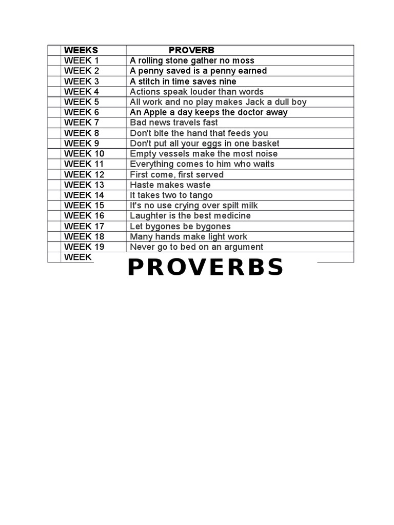 Proverbs: Weeks Proverb | PDF