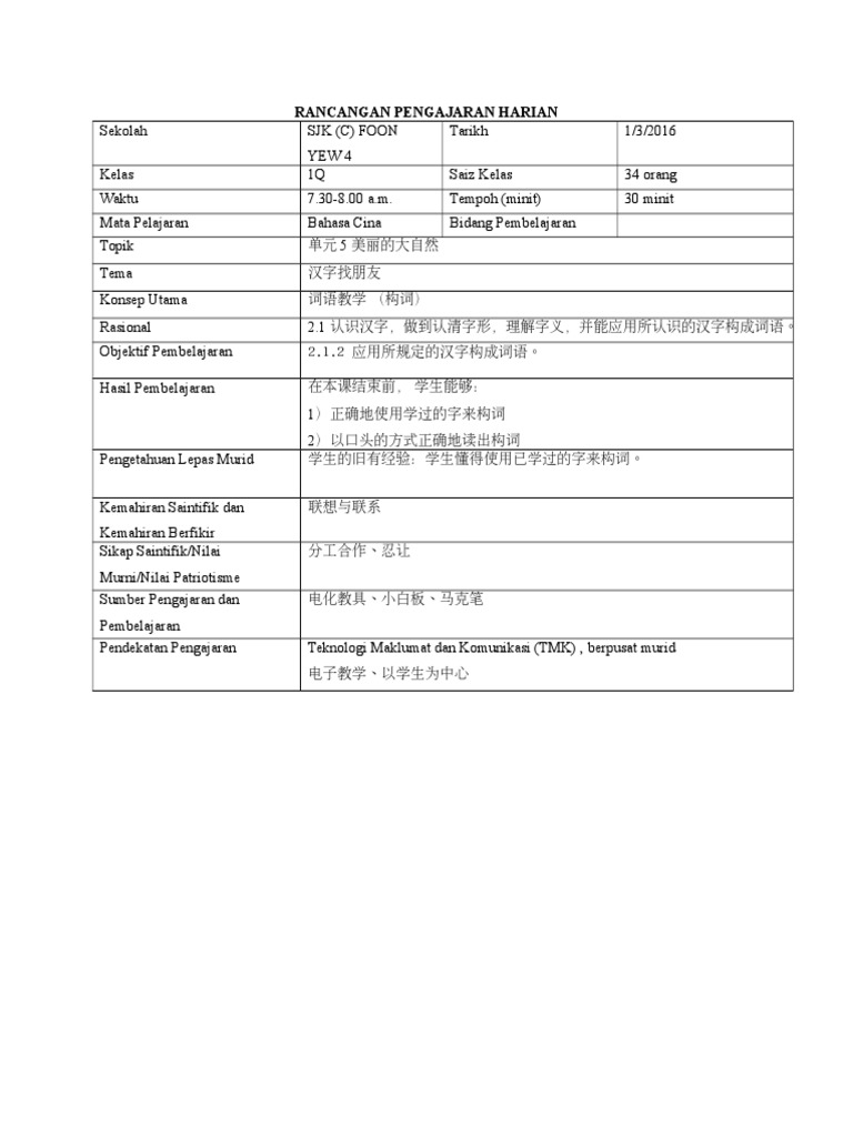 Format RPH PLC | PDF