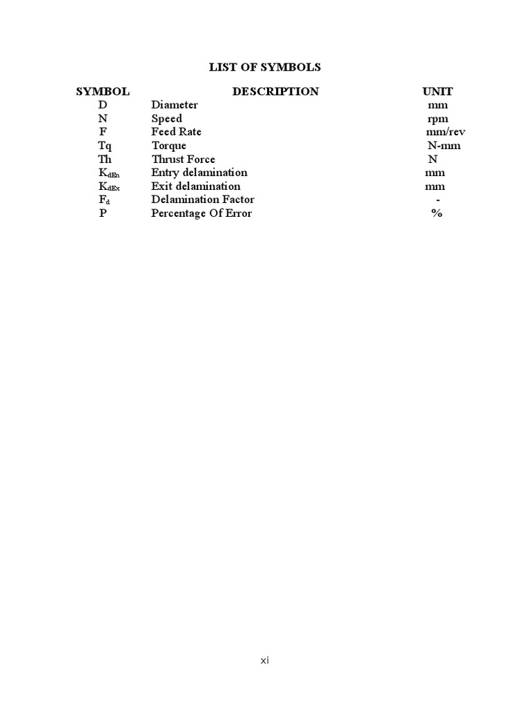 5 List of Symbols | PDF