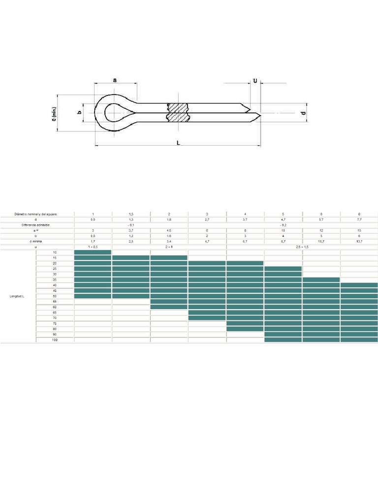 Chaveta Partida | PDF