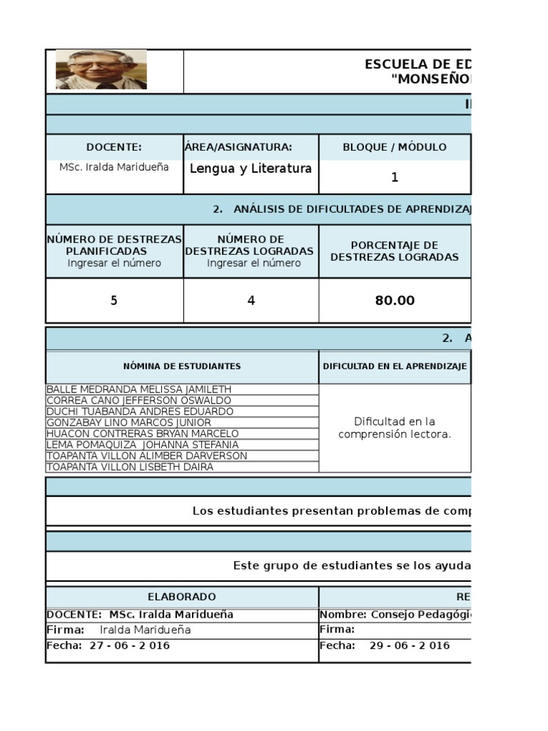 Informe Parcial de Asignatura Q1 P1 | PDF | Aprendizaje | Educación primaria