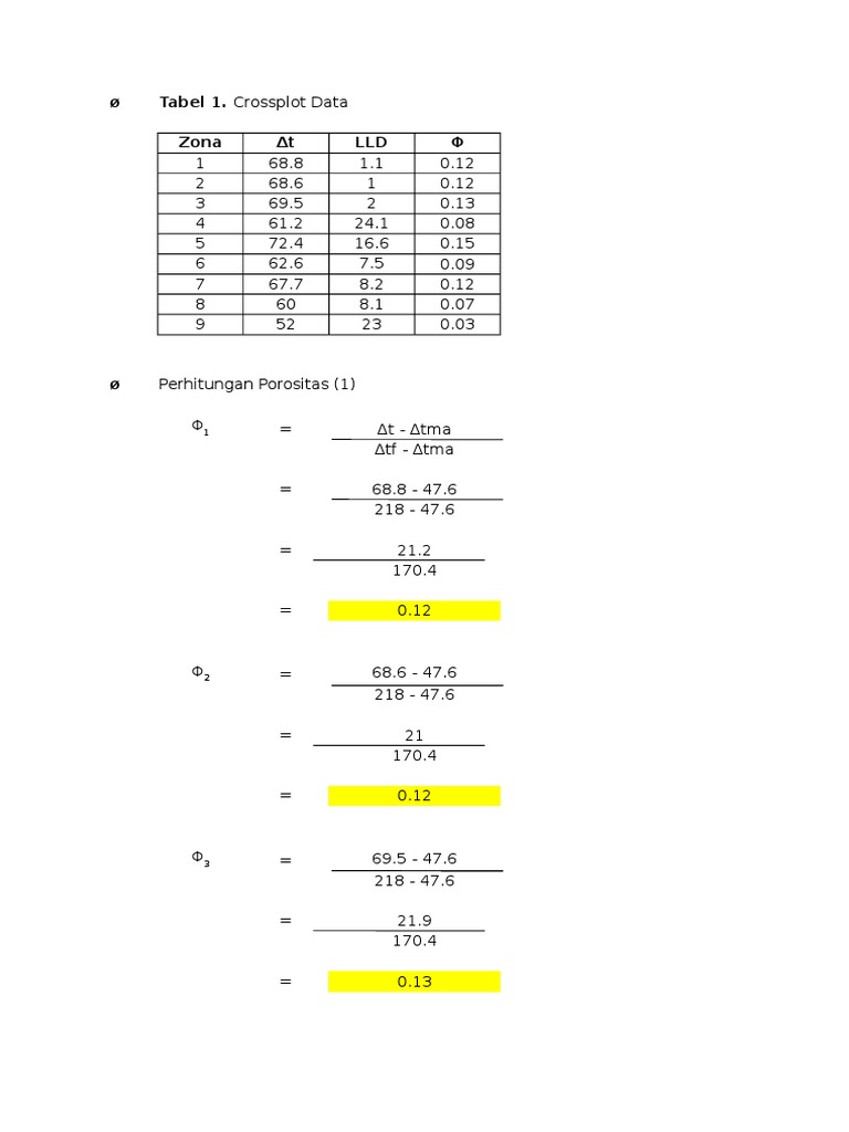 ø Zona LLD Φ Tabel 1. Crossplot Data Δt | PDF | Teaching Methods & Materials