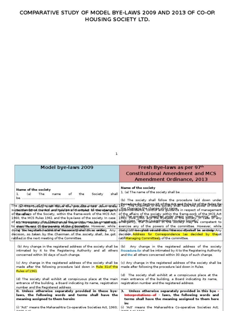 Comparative Analysis of the Model Bye-Laws of 2009 and 2013 for Co-operative Housing Societies ...