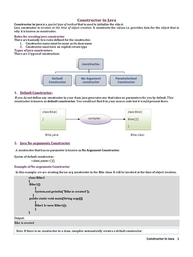 Constructor In Java Pdf Constructor Object Oriented Programming Programming