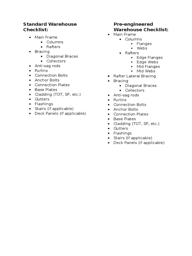 Standard Warehouse Checklist: Pre-Engineered Warehouse Checklist | PDF