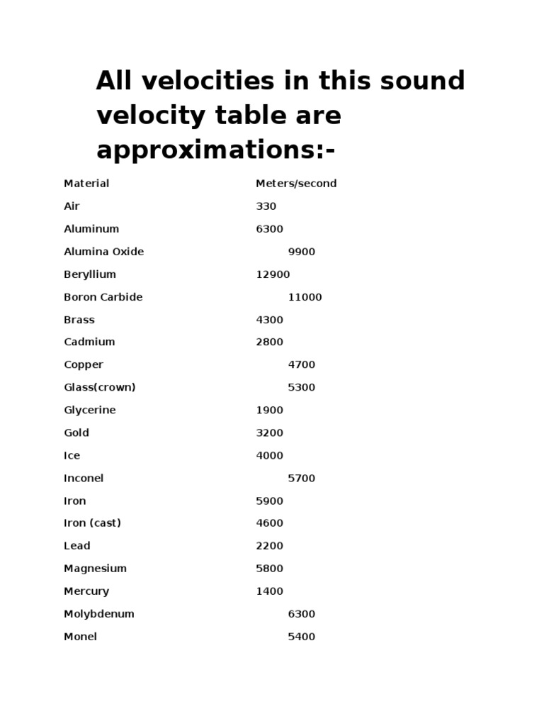All Velocities in This Sound Velocity Table Are Approximations | PDF