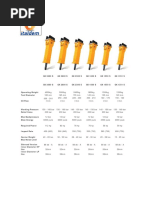 Reamers Metric Size Chart | PDF | Cutting | Metalworking