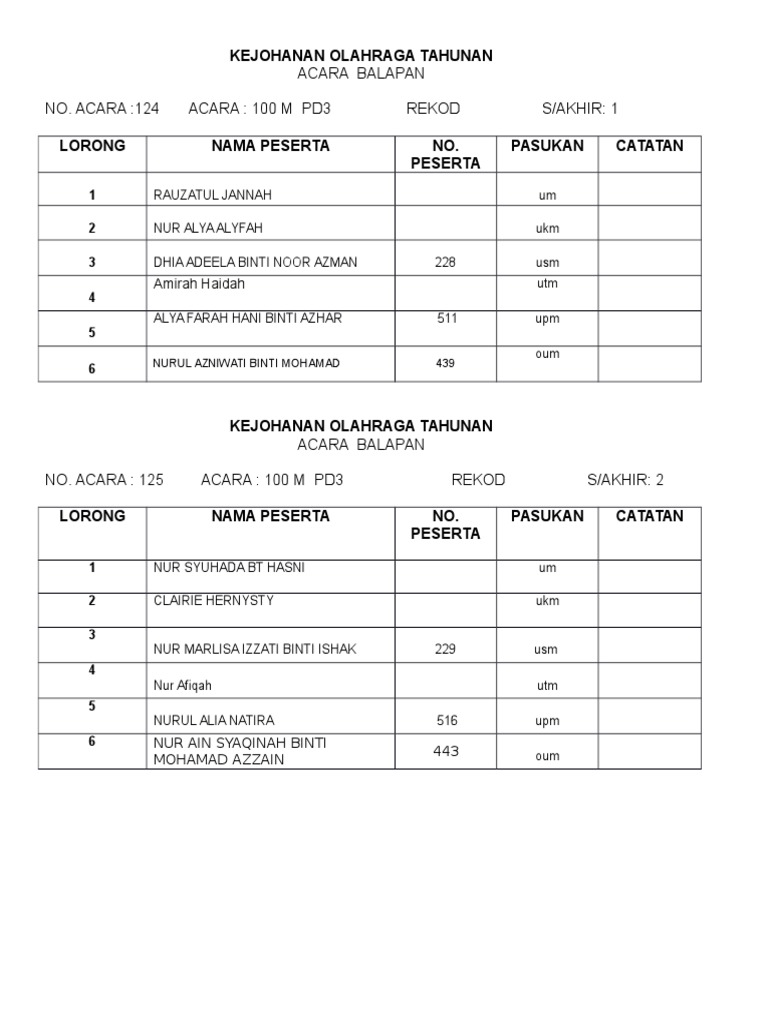 Bala Pan | PDF | Agama & Spiritualitas