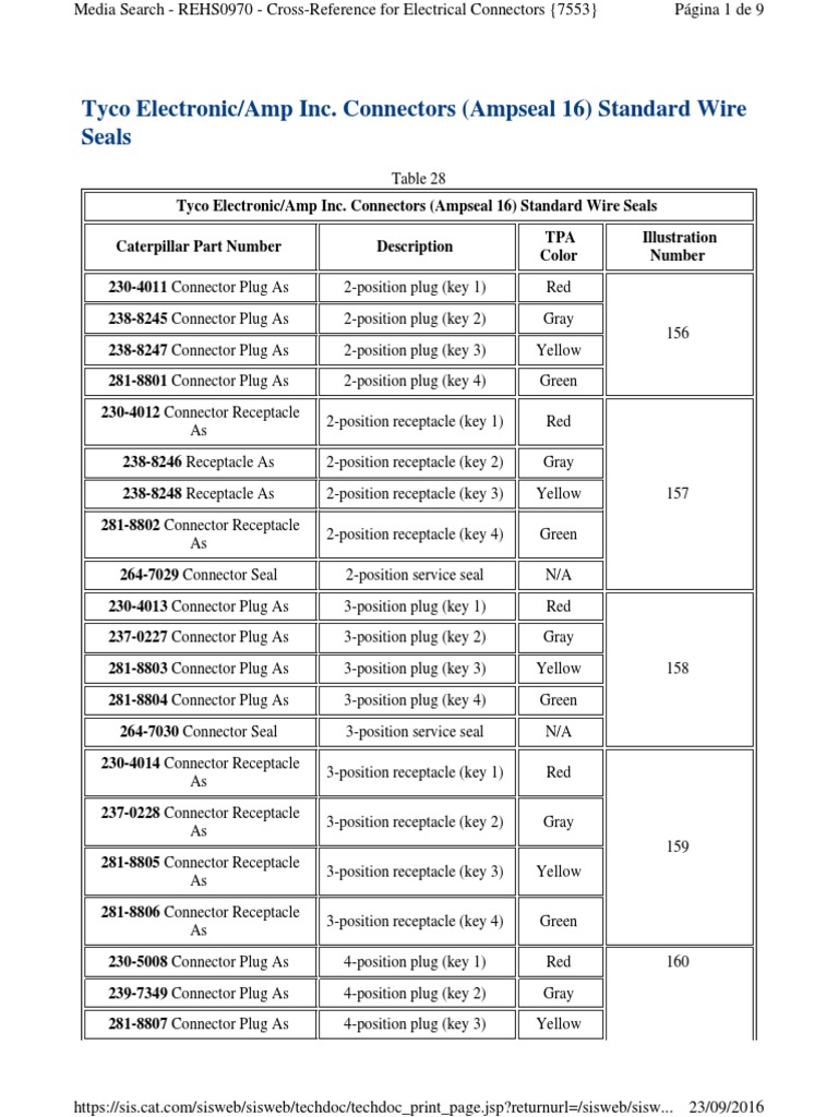 Amp Seal Conectors | Download Free PDF | Electrical Connector ...