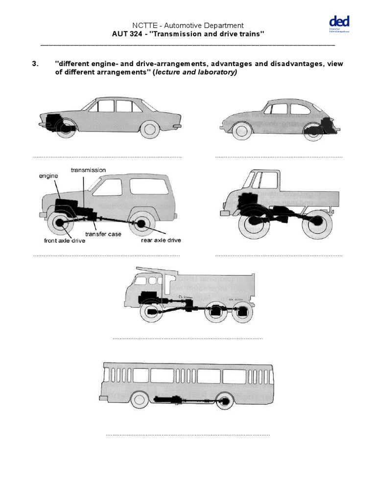 324-3 Different Drive Arrangements | PDF