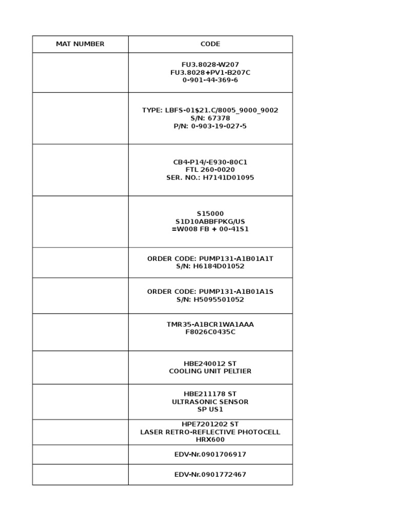 Sensor L3 | PDF | Electrical Engineering | Equipment