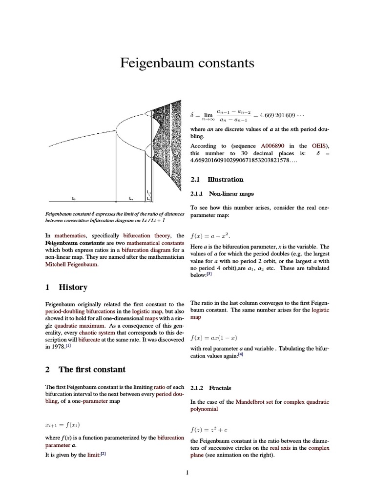 Feigenbaum Constants | Chaos Theory | Physics & Mathematics