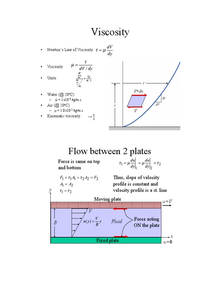 Viscosity: Flow Between 2 Plates | PDF