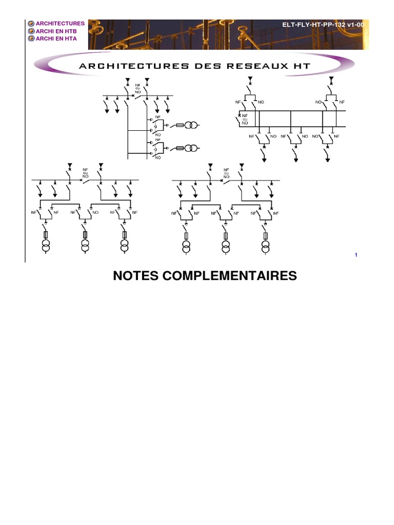 Architectures Réseaux HTB et HTA | PDF | Réseau électrique | Poste ...