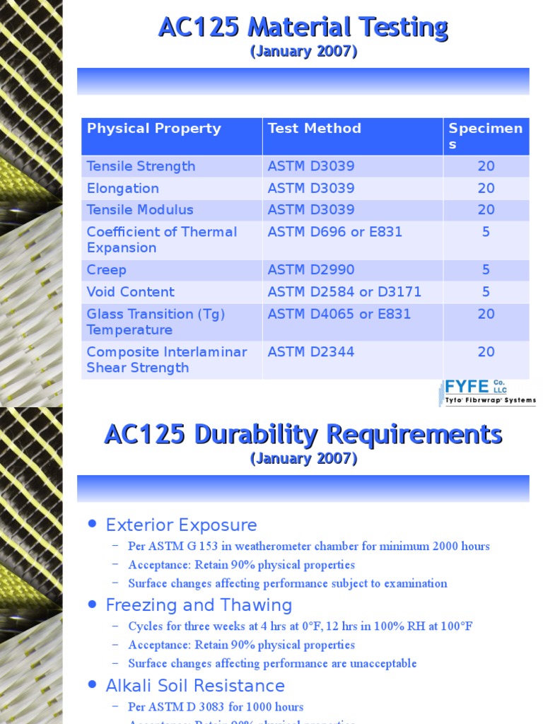 AC125 Requirements and Extended Durability | PDF
