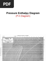 r744 PT Chart PDF | PDF | Applied And Interdisciplinary Physics ...