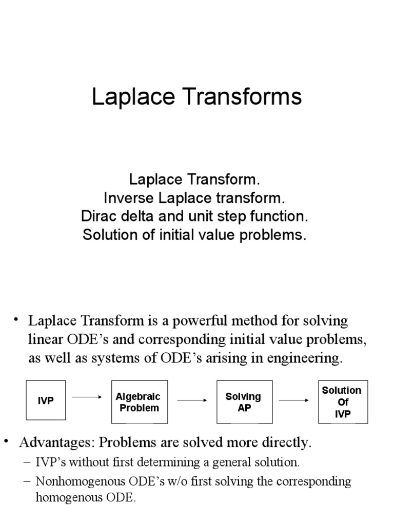 Laplace Transforms: A Powerful Method for Solving Linear Differential ...