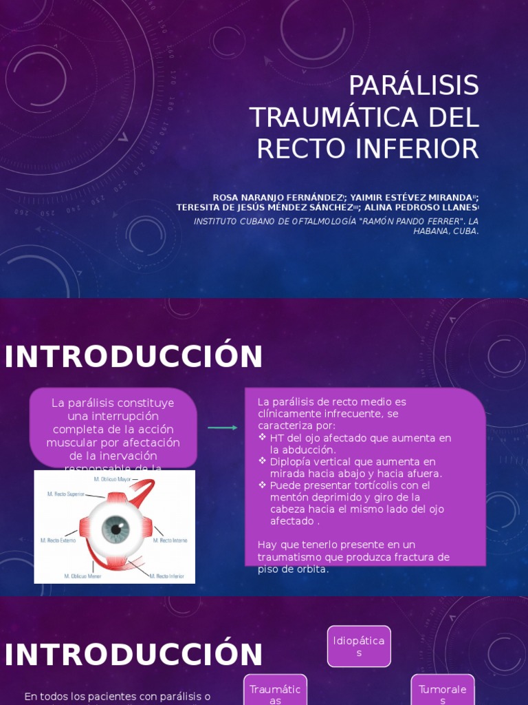 Parálisis Traumática Del Recto Inferior | PDF