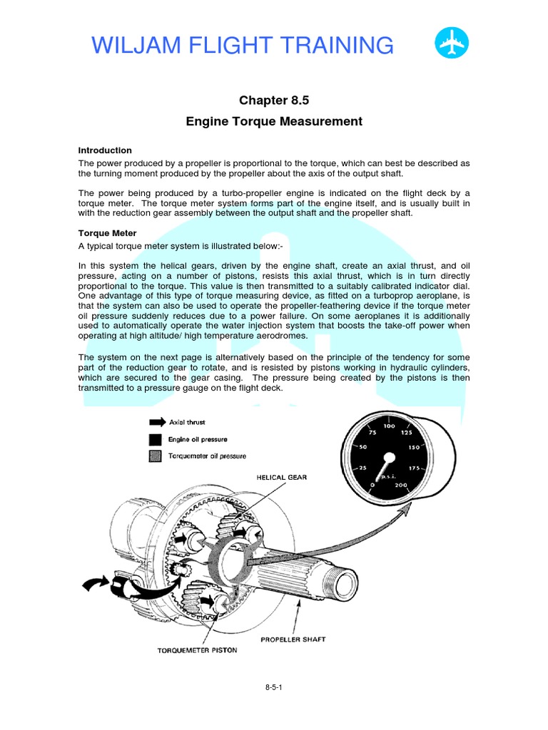 Measure Engine Torque and Prevent Negative Torque with Propeller ...