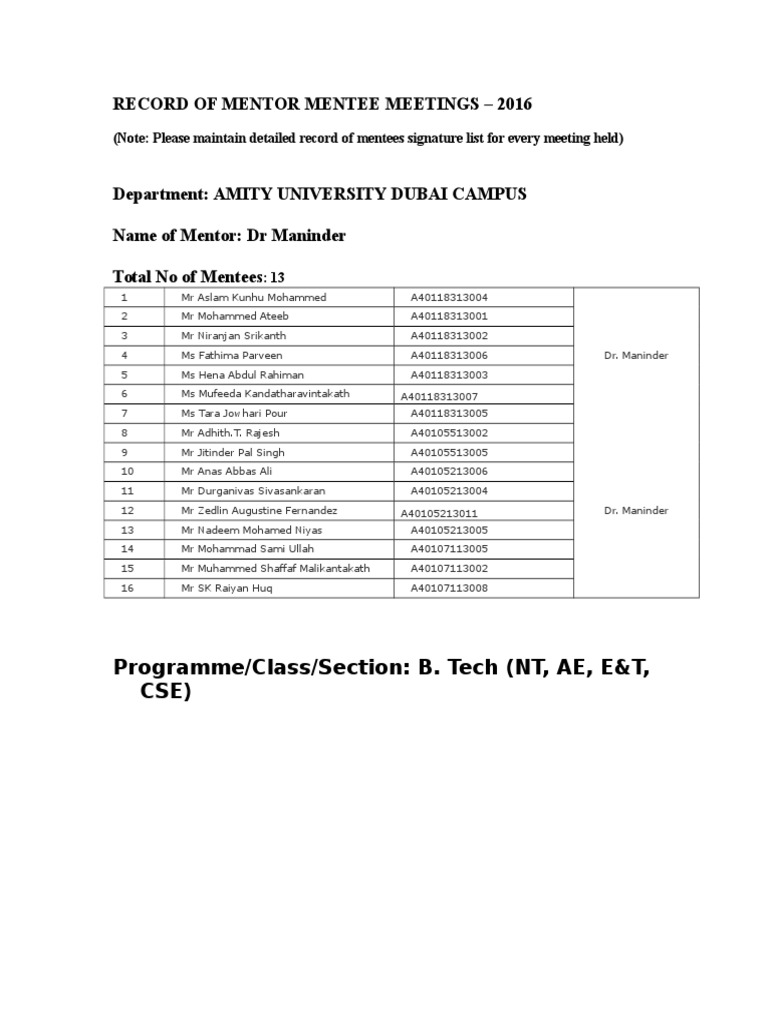 Record of Mentor Mentee Meetings - 2016: Programme/Class/Section: B. Tech (NT, AE, E&T, Cse) | PDF
