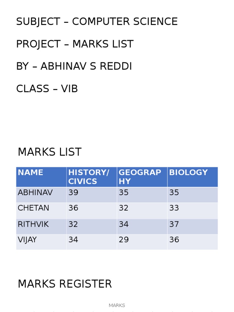 Subject - Computer Science Project - Marks List by - Abhinav S Reddi Class - Vib | PDF