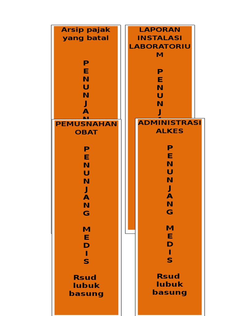Nama Map Gung Yu | PDF